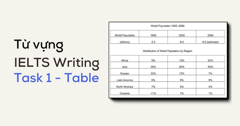 Cách làm dạng bài Table trong IELTS Writing Task 1