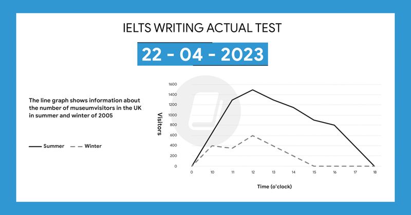 Giải đề IELTS Writing Task 1 và Task 2 ngày 29/07/2023