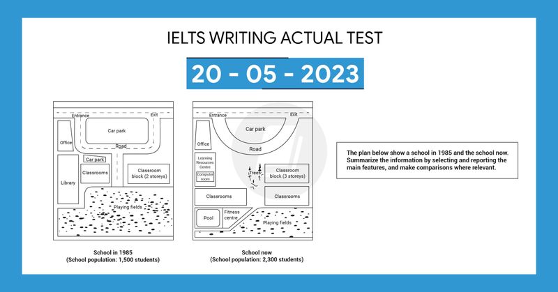 Giải đề IELTS Writing Task 1 và Task 2 ngày 05/08/2023