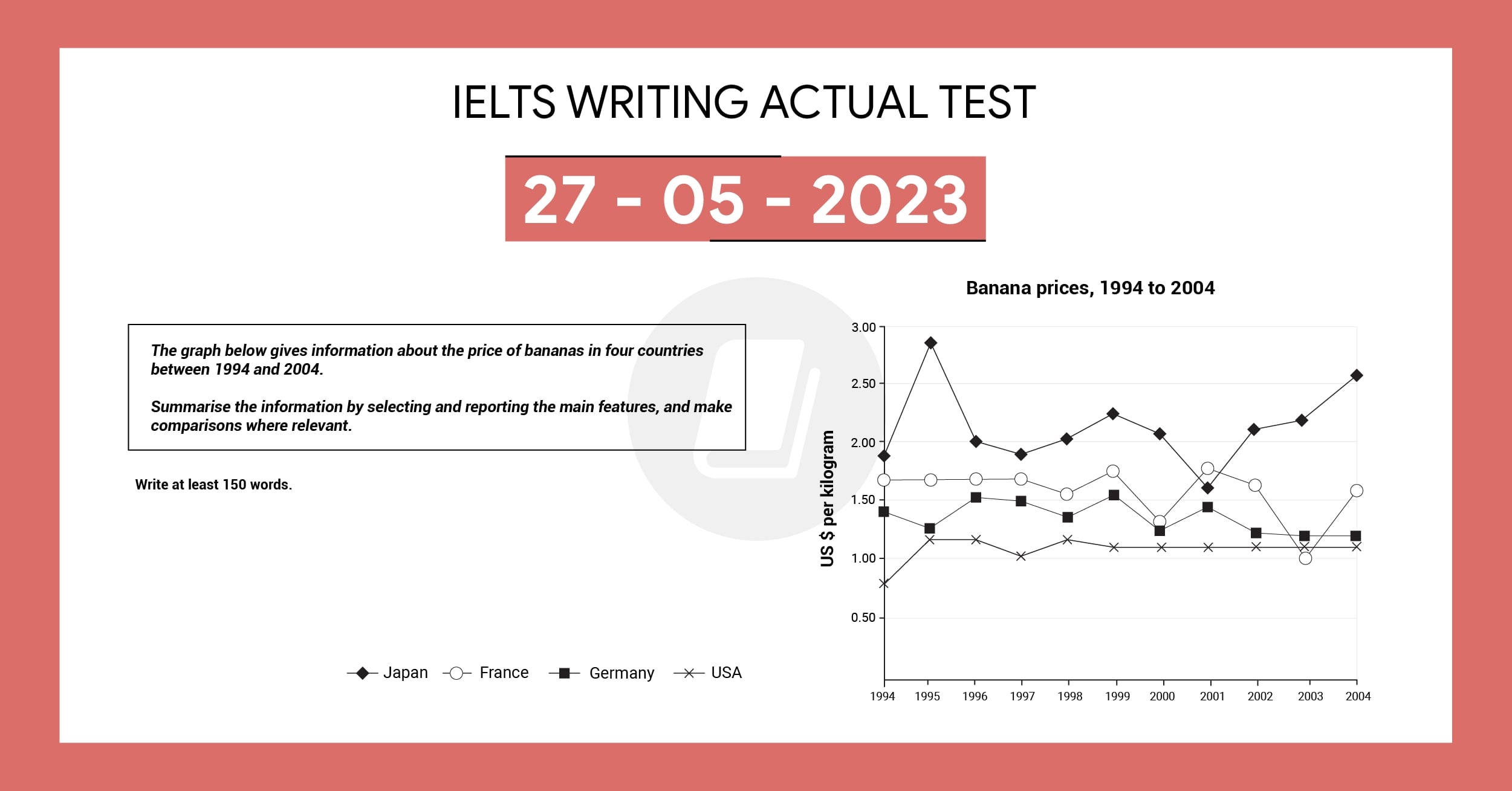 Bài mẫu IELTS Writing Task 1 và Task 2 ngày 27/05/2023