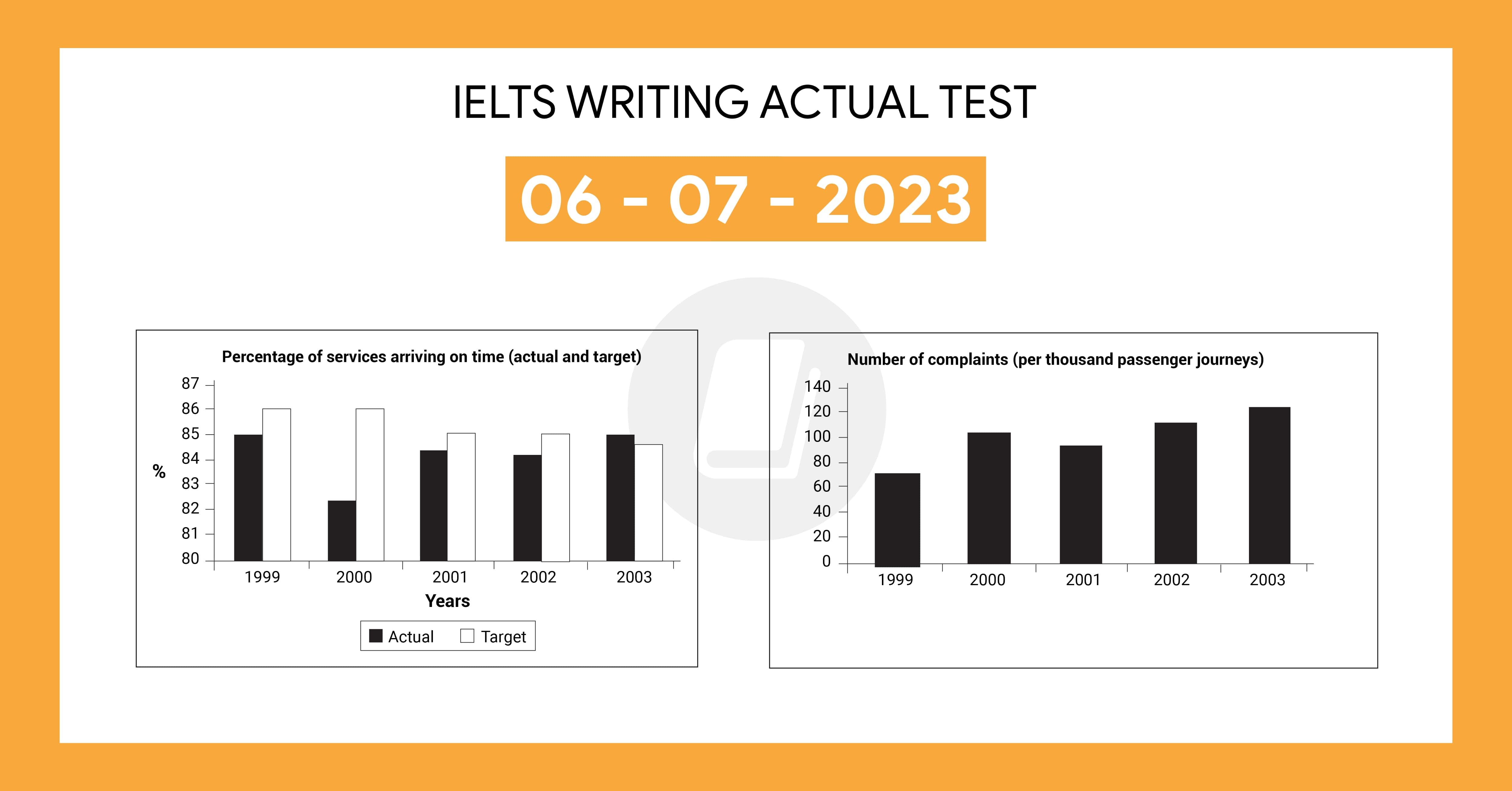 Bài Mẫu Ielts Writing Task 1 – FSQRD
