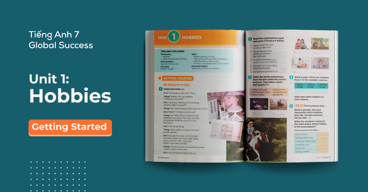 Getting Started - Unit 1 - Tiếng Anh 7 Global Success