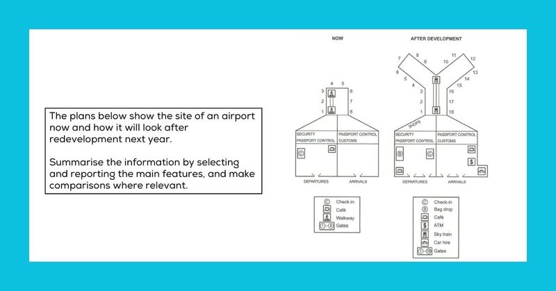 Giải đề Cambridge IELTS 18, Test 1, Writing Task 1 - ZIM Academy