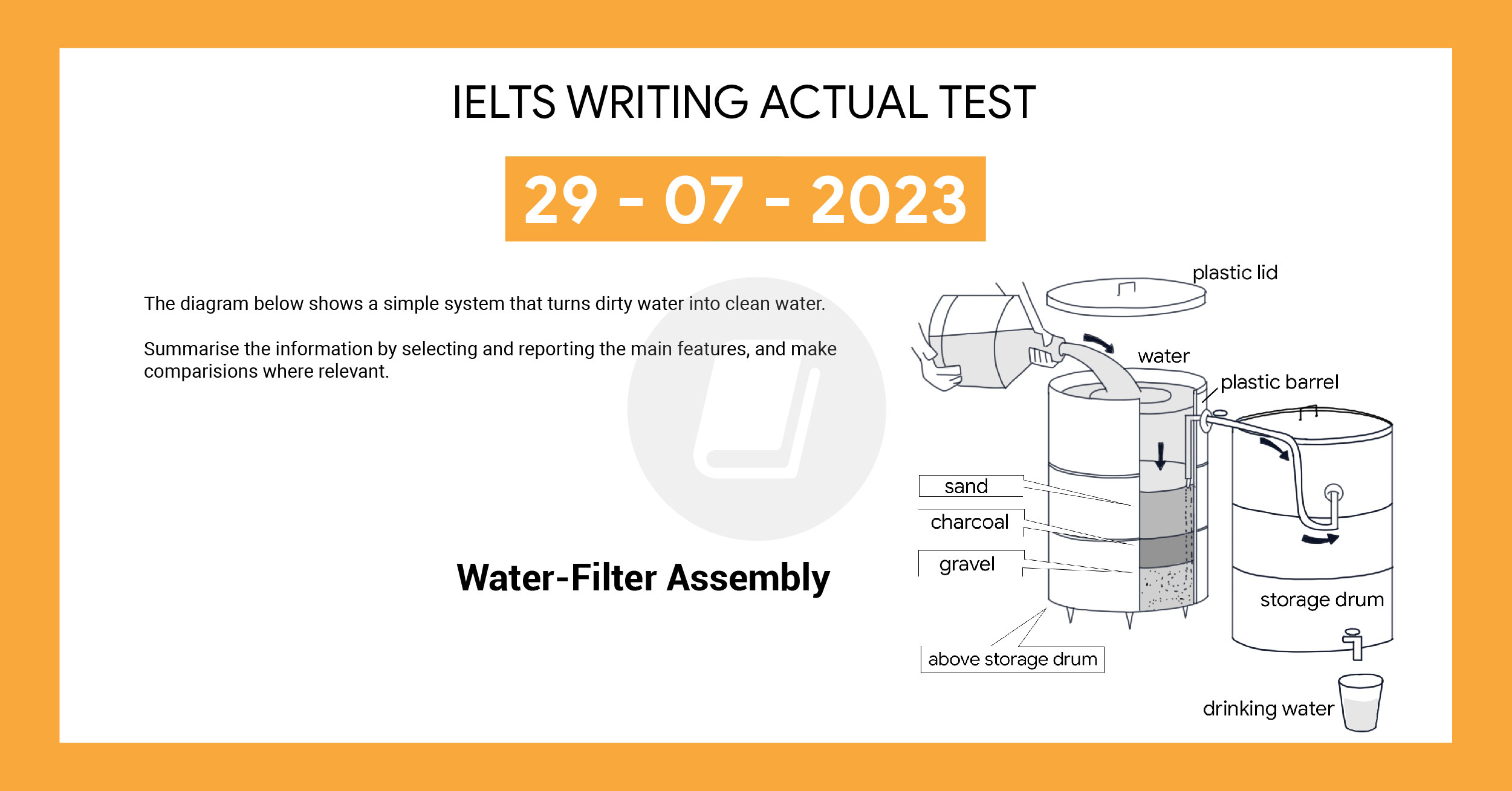 Giải đề IELTS Writing Task 1 và Task 2 ngày 29/07/2023