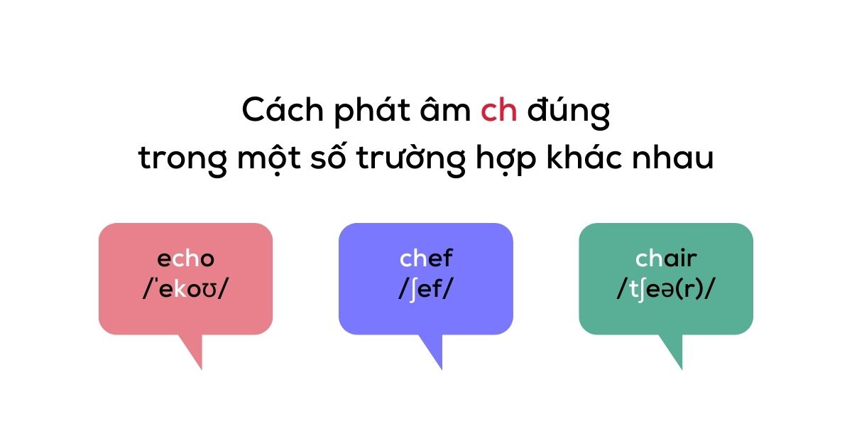 Cách phát âm Ch trong tiếng Anh Chuẩn - ZIM Academy