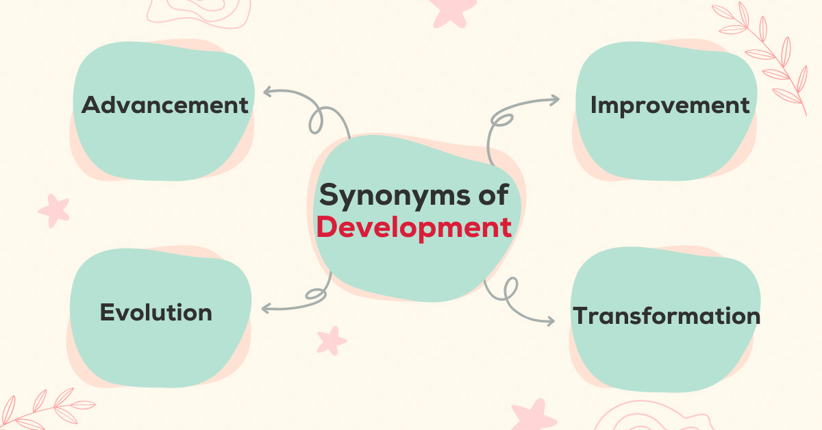 Từ vựng thay thế cho “Development” trong IELTS Writing Task 2