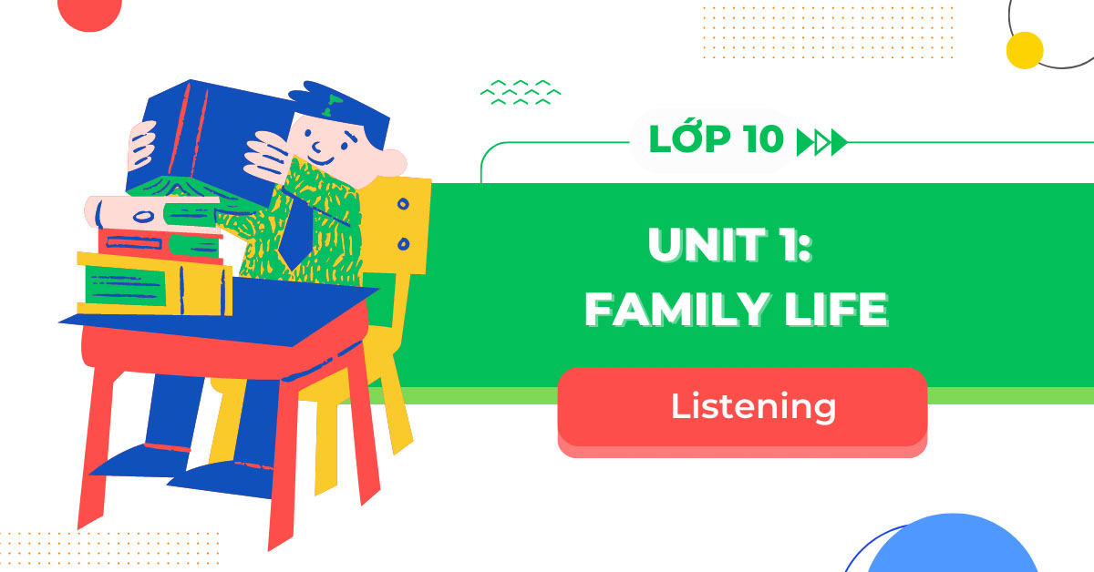 Tiếng Anh 10 Unit 1: Listening - Global Success - ZIM Academy