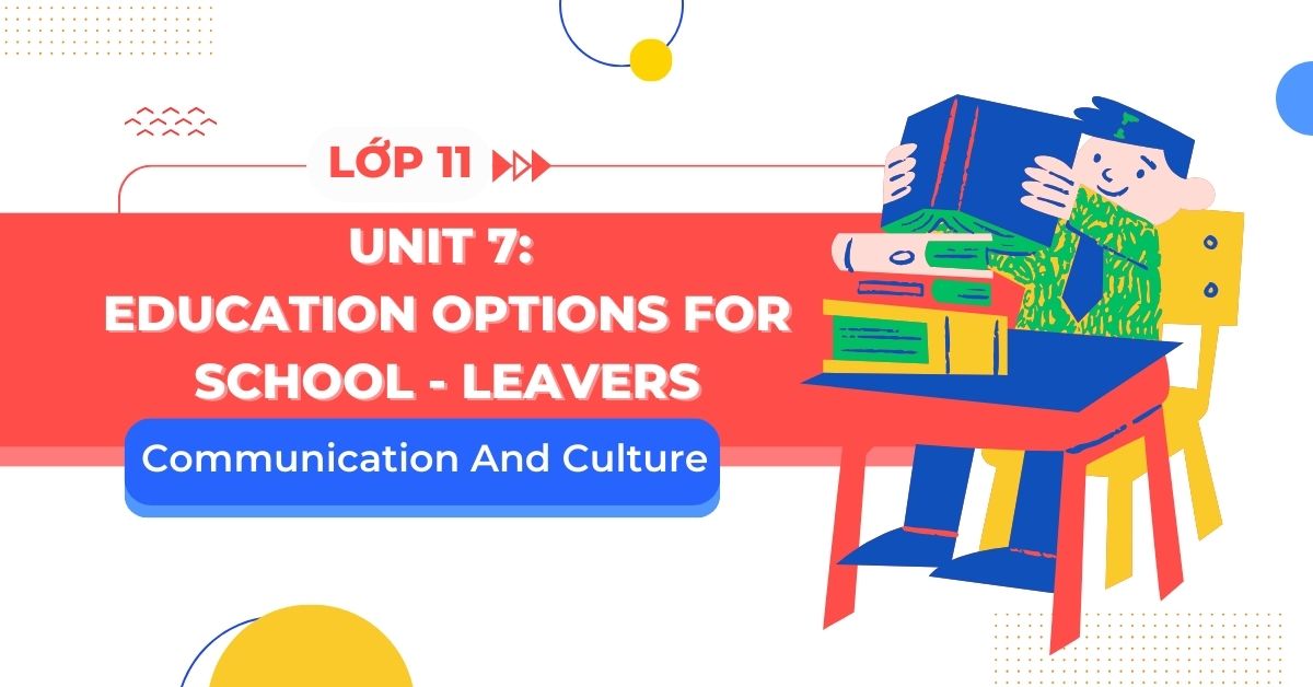 Tiếng Anh lớp 11 Unit 7: Communication and culture - Global Success