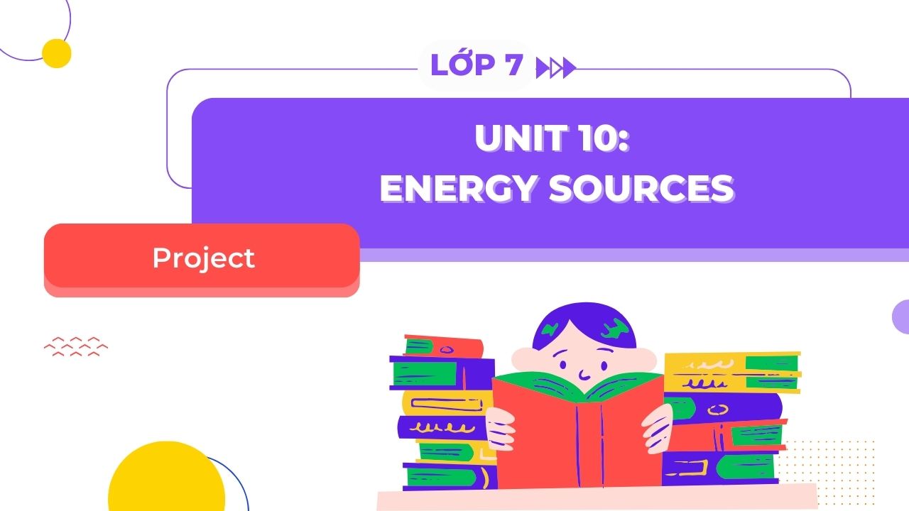 Tiếng Anh lớp 7 Unit 10: Project - Trang 113 - Global Success