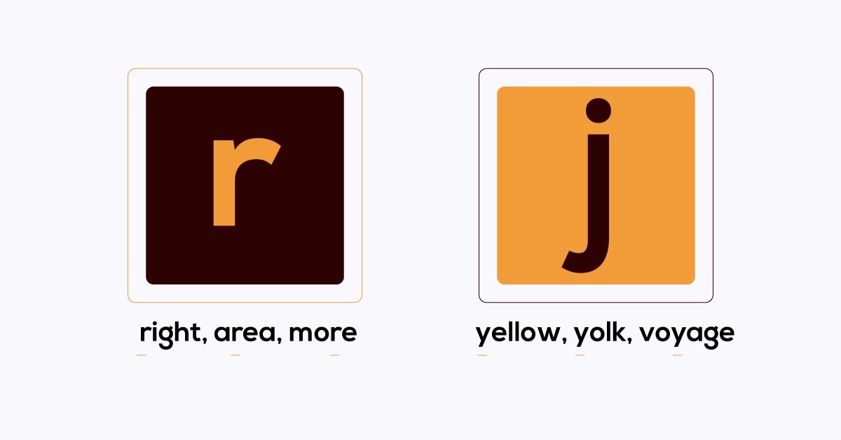 Cách phát âm /r/ và /j/ chuẩn Quốc tế - ZIM Academy