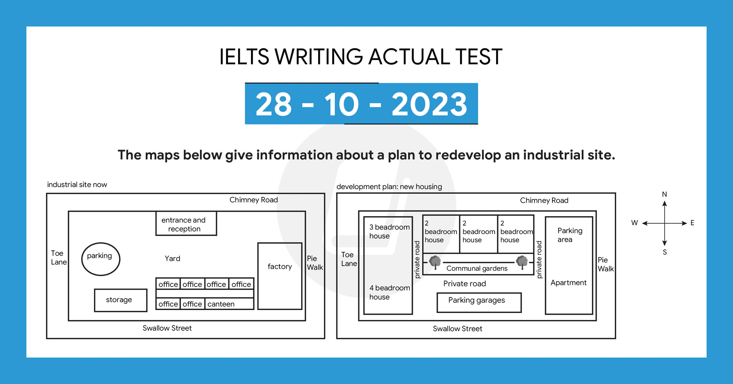 Giải bài mẫu IELTS Writing Task 1 và Task 2 ngày 28/10/2023