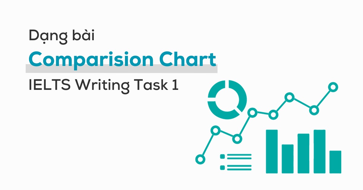Các dạng Comparison Chart trong IELTS Writing Task 1