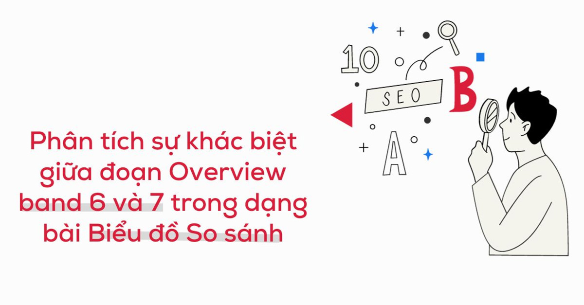 Đoạn Overview Band 6 Và 7 Trong Dạng Bài Biểu đồ So Sánh 5708