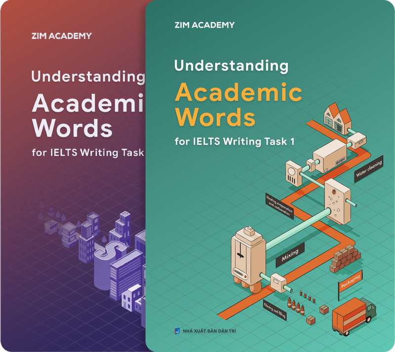 Sách luyện thi IELTS hiệu quả tại ZIM Academy