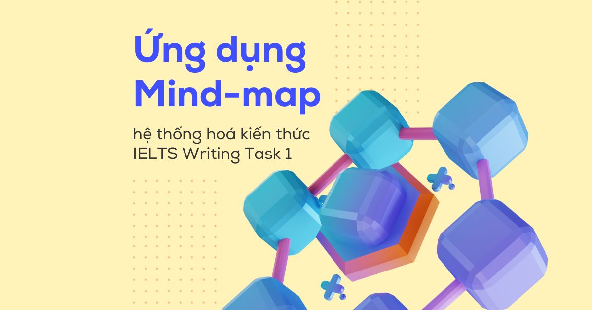 Ứng dụng Mind-map hệ thống hoá kiến thức IELTS Writing Task 1