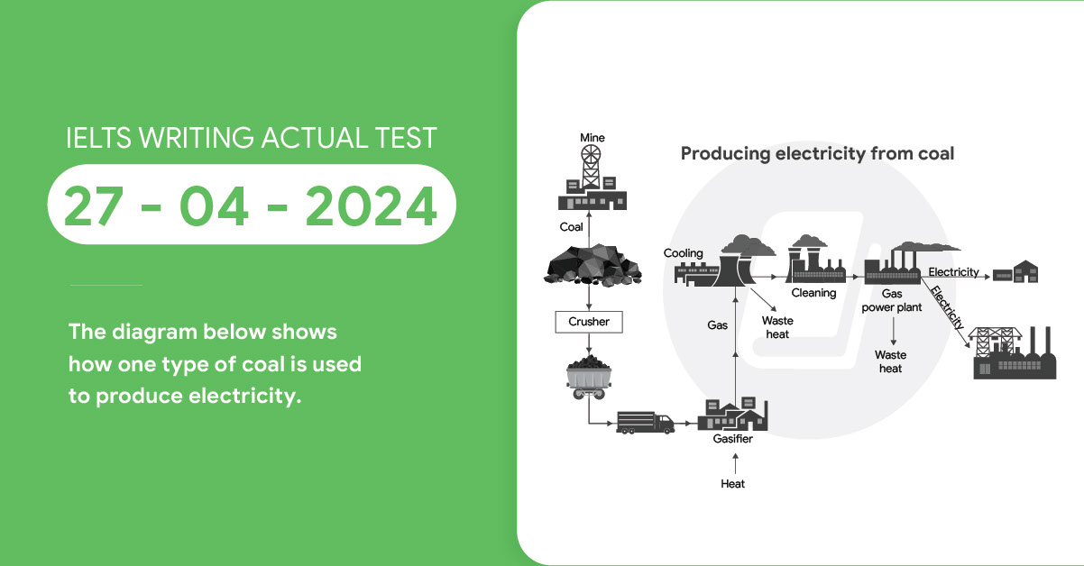 Giải đề IELTS Writing Task 1 và Task 2 ngày 27/04/2024