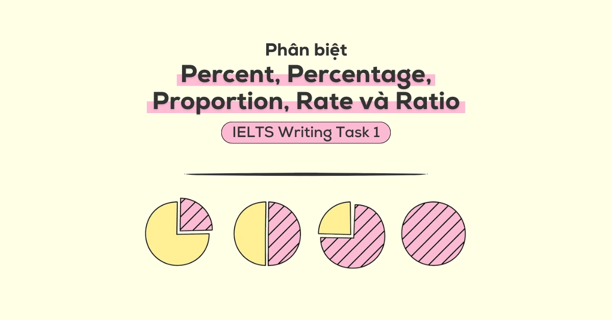 Phân biệt Percent, Percentage, Proportion, Rate và Ratio - IELTS ...