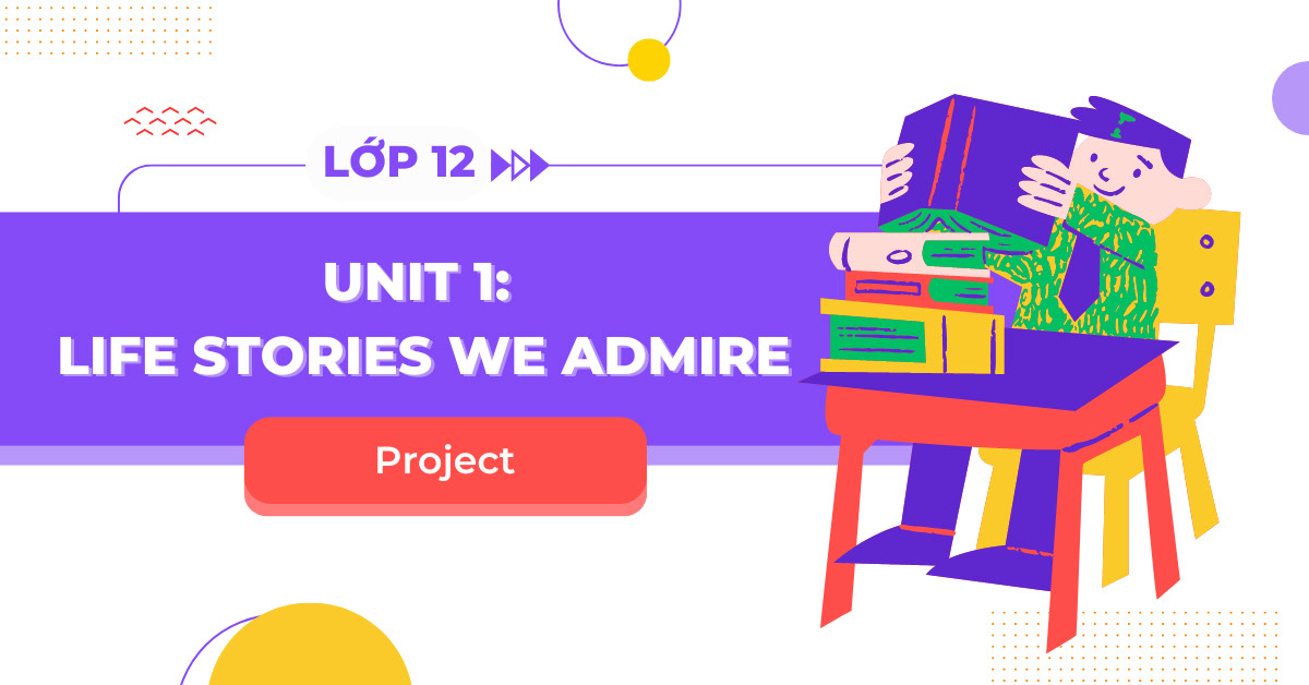 Tiếng Anh lớp 12 Unit 1: Project - Trang 19 - Global Success