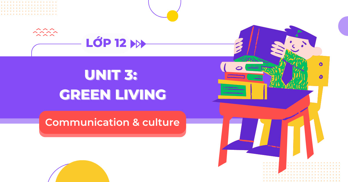 Tiếng Anh lớp 12 Unit 3: Communication and culture - Global Success