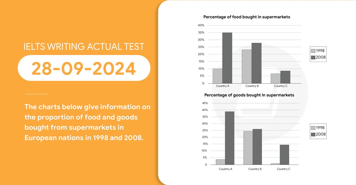 Bài mẫu IELTS Writing Task 1 và Task 2 ngày 28/09/2024