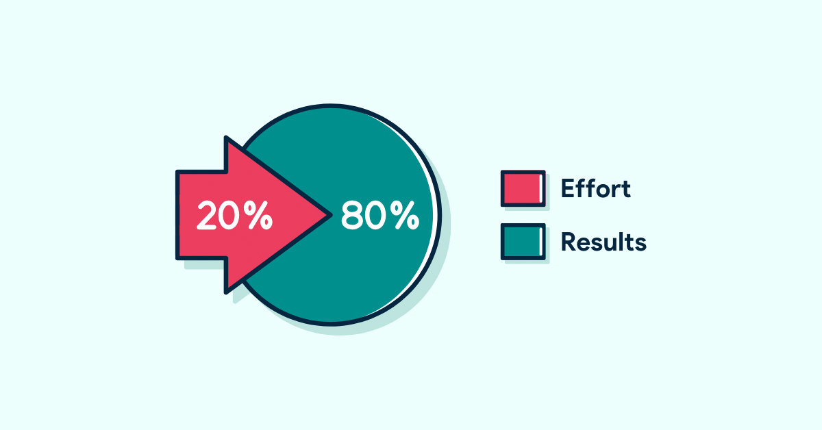 Nguyên tắc Pareto (The 80/20 Principle) - Lý thuyết & áp dụng