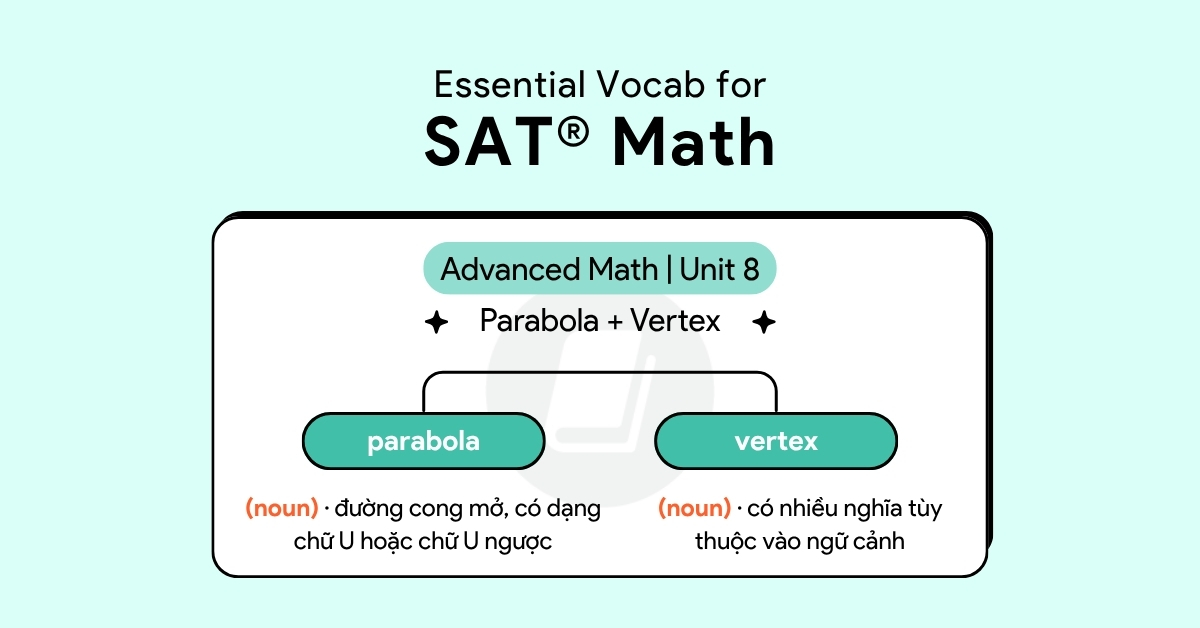 Essential vocabulary for SAT® Math - Advanced Math | Unit 8: Parabola ...