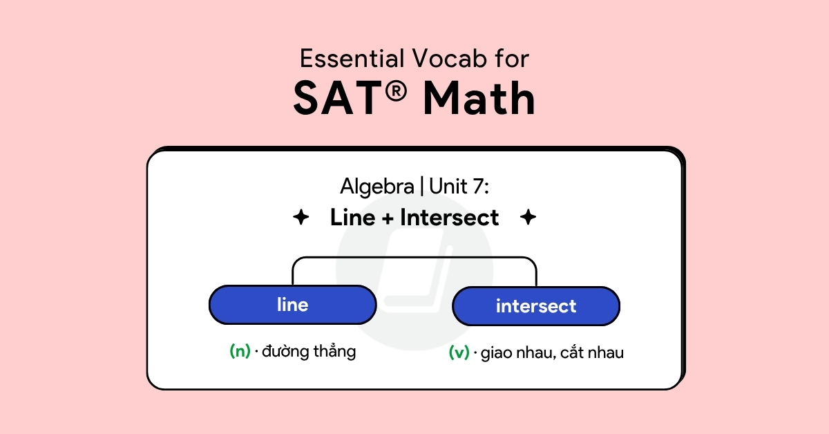 Essential Vocab for SAT® Math - Algebra | Unit 7: Line and Intersect