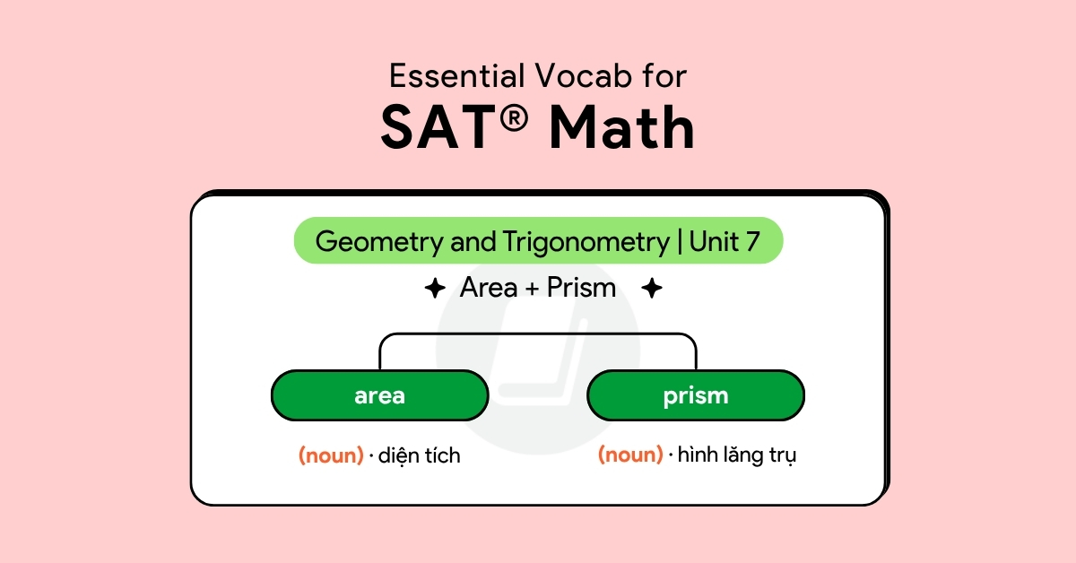 Essential Vocab for SAT® Math - Geometry and Trigonometry | Unit 7 ...